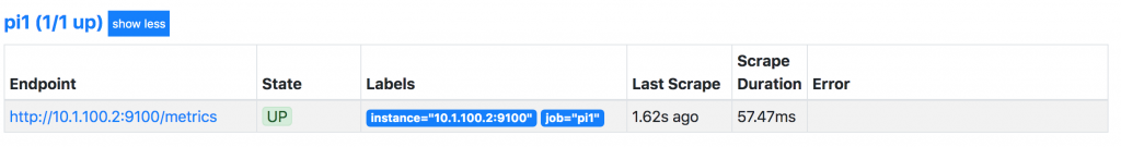 Prometheus Node Exporter On Raspberry Pi How To Install Linuxhit